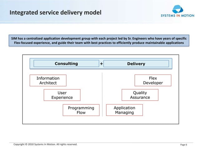 Adobe Flex Competency Center Presentation | PPT