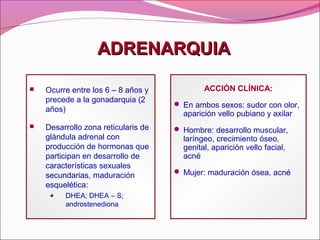 Adolecencia | PPT
