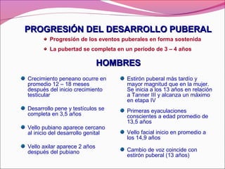 Adolecencia | PPT