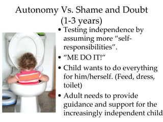 Adolescence | PPTX