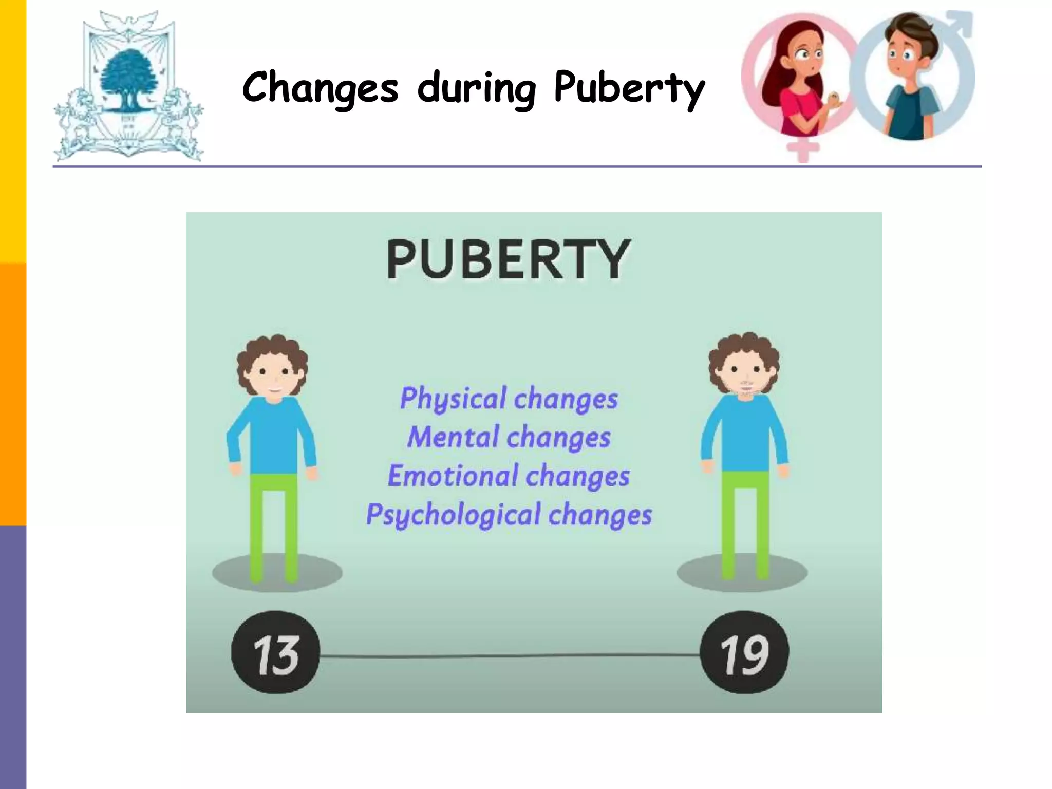 Adolescence and Puberty.pptx