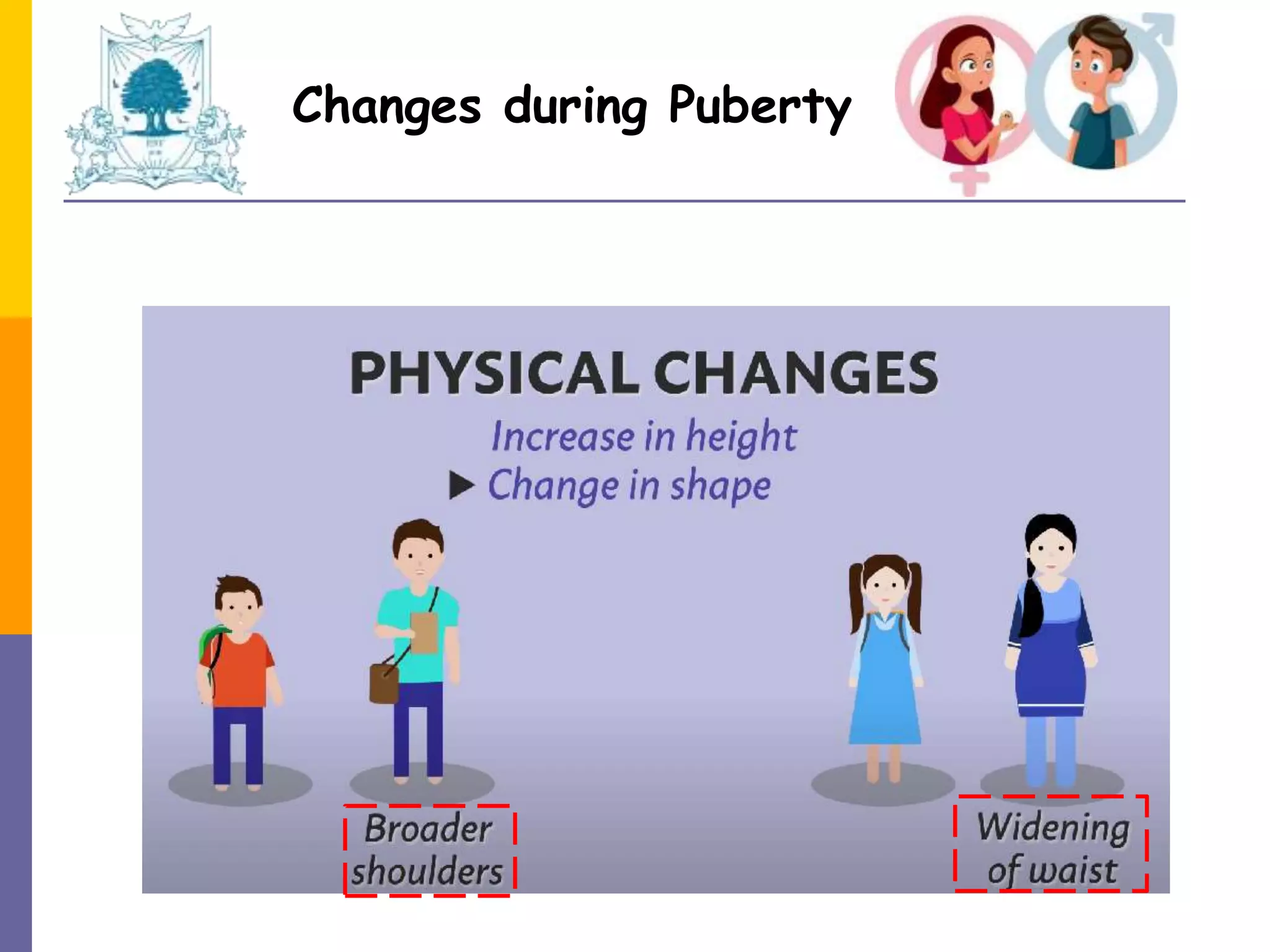 Adolescence and Puberty.pptx
