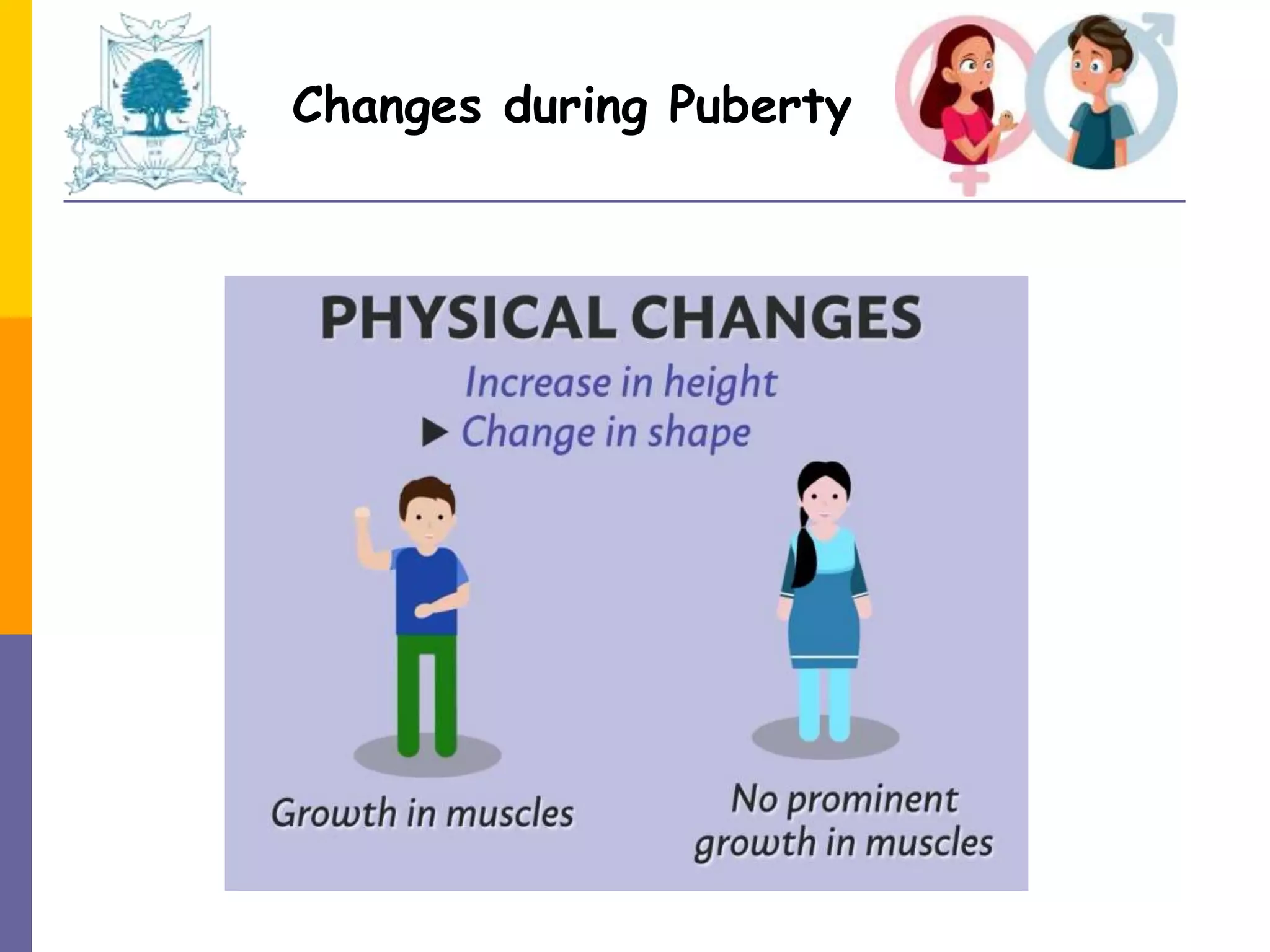 Adolescence and Puberty.pptx