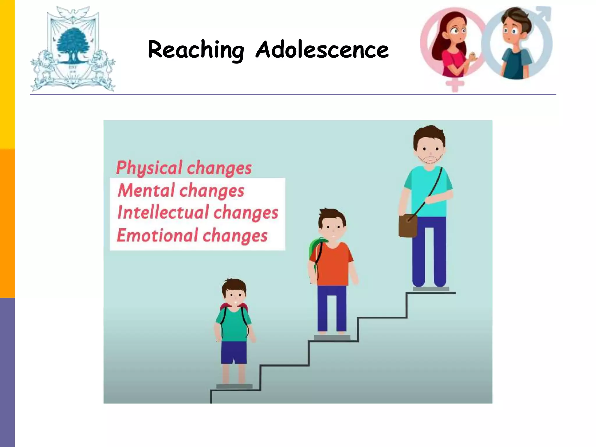 Adolescence and Puberty.pptx