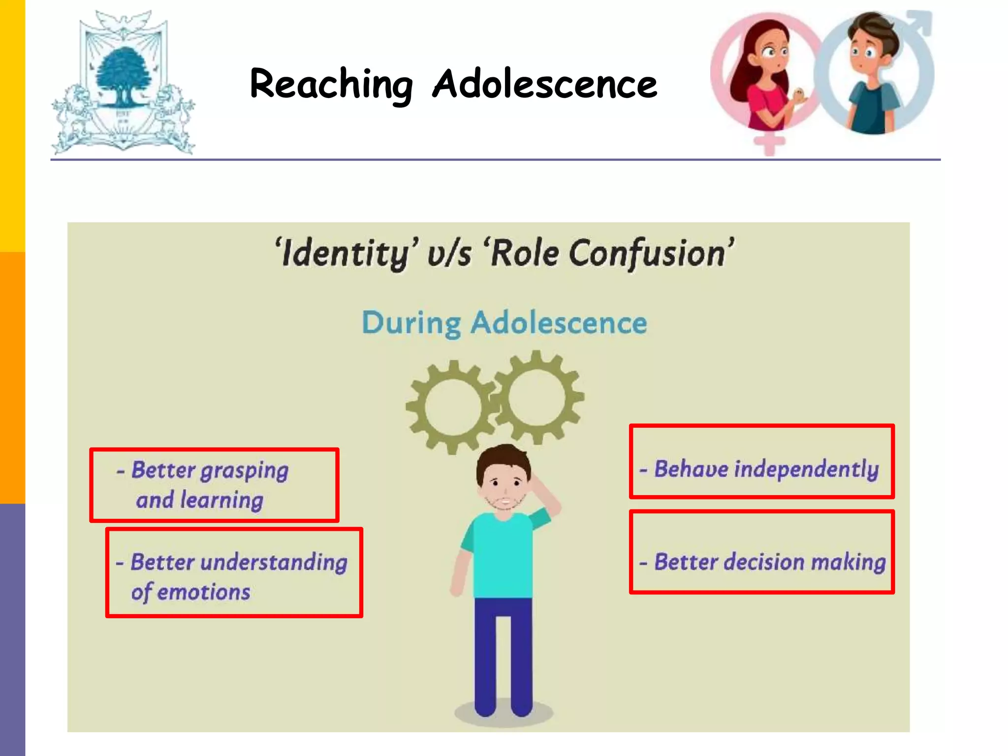 Adolescence and Puberty.pptx
