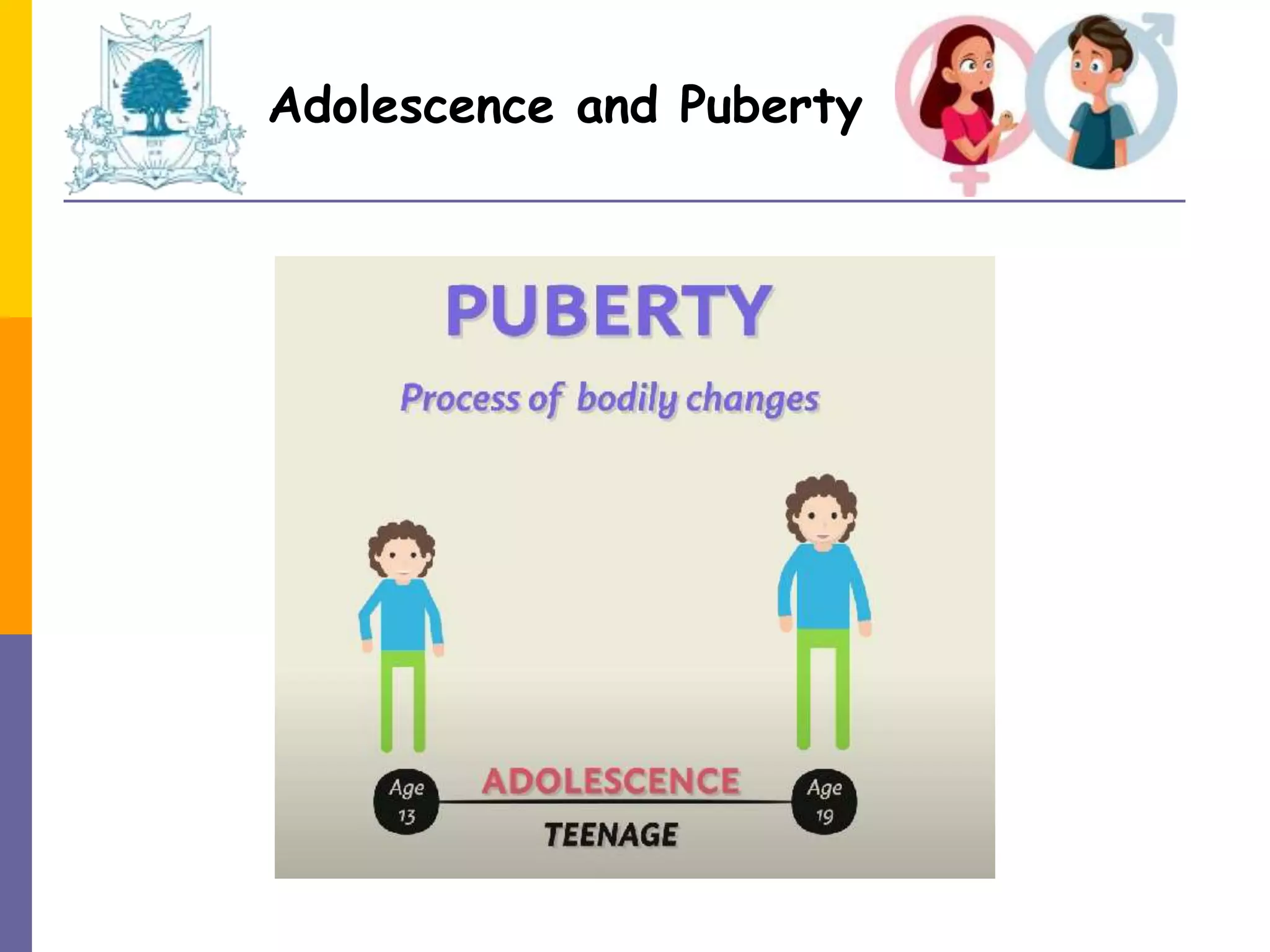 Adolescence and Puberty.pptx