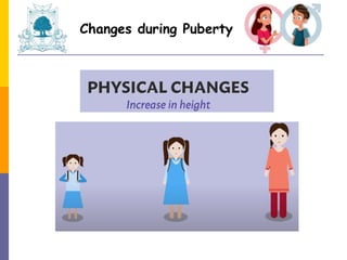Adolescence and Puberty.pptx