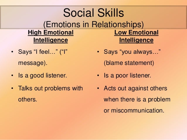 Emotional Development Adolescence