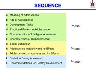 Adolescence: Characteristics & Deviations .ppt