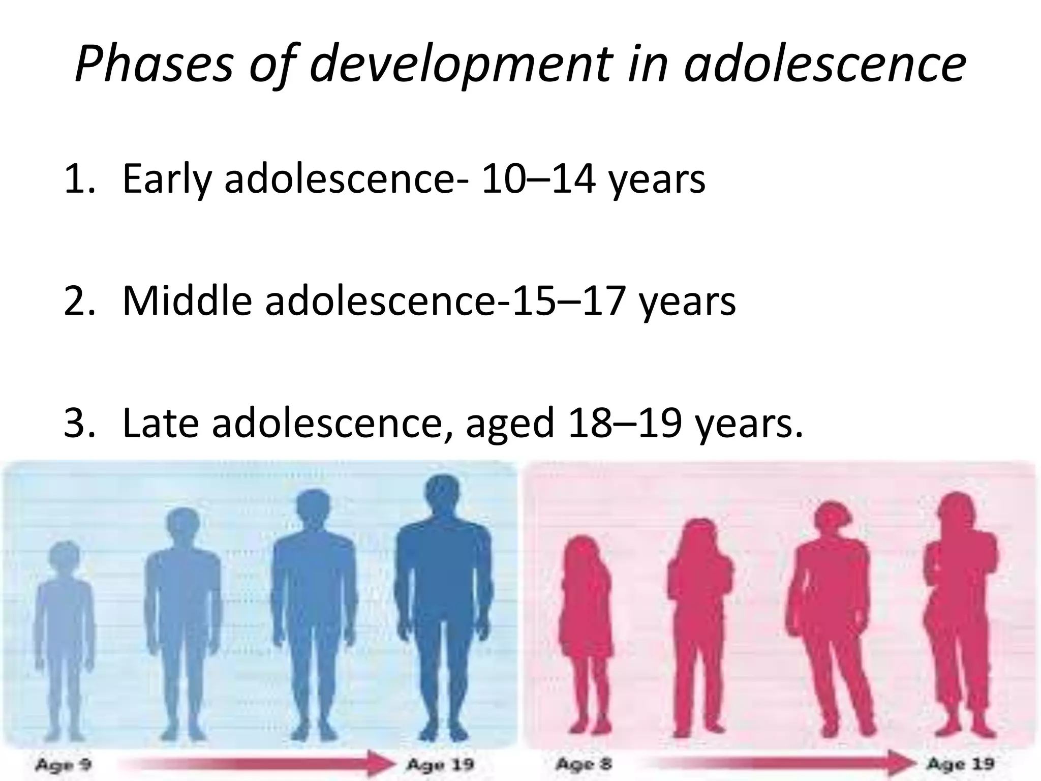 Adolescence health & menstural hygeine for girls | PPTX