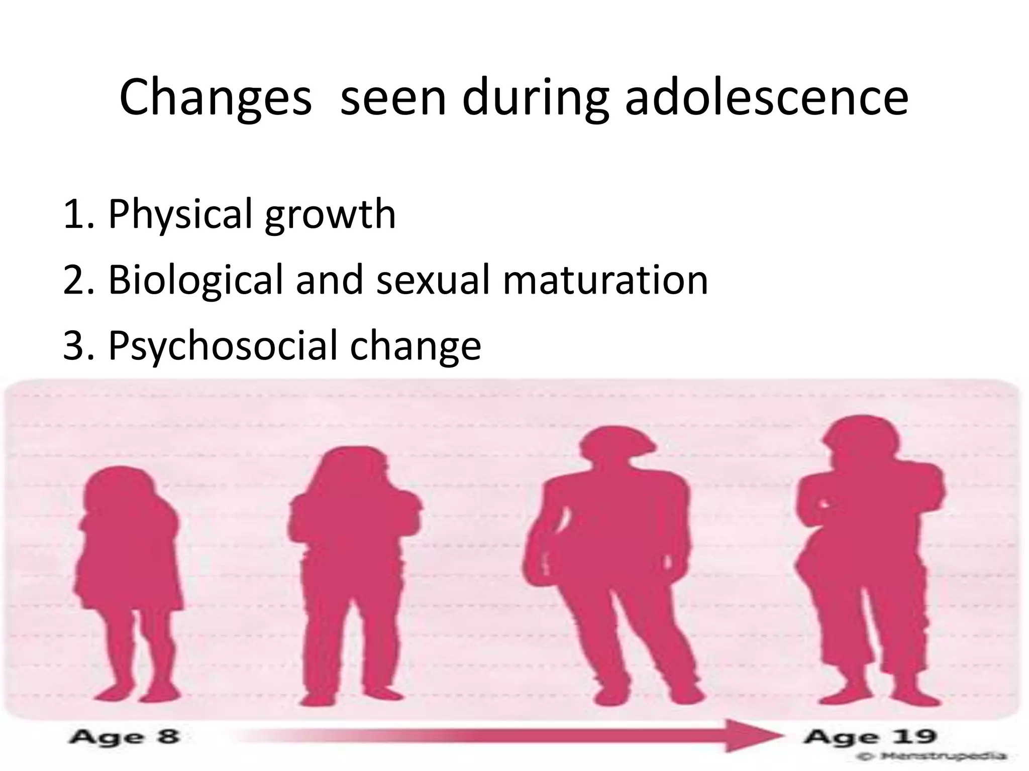 Adolescence health & menstural hygeine for girls | PPTX