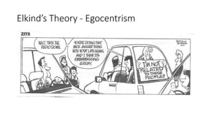 Adolescence intro | PPTX