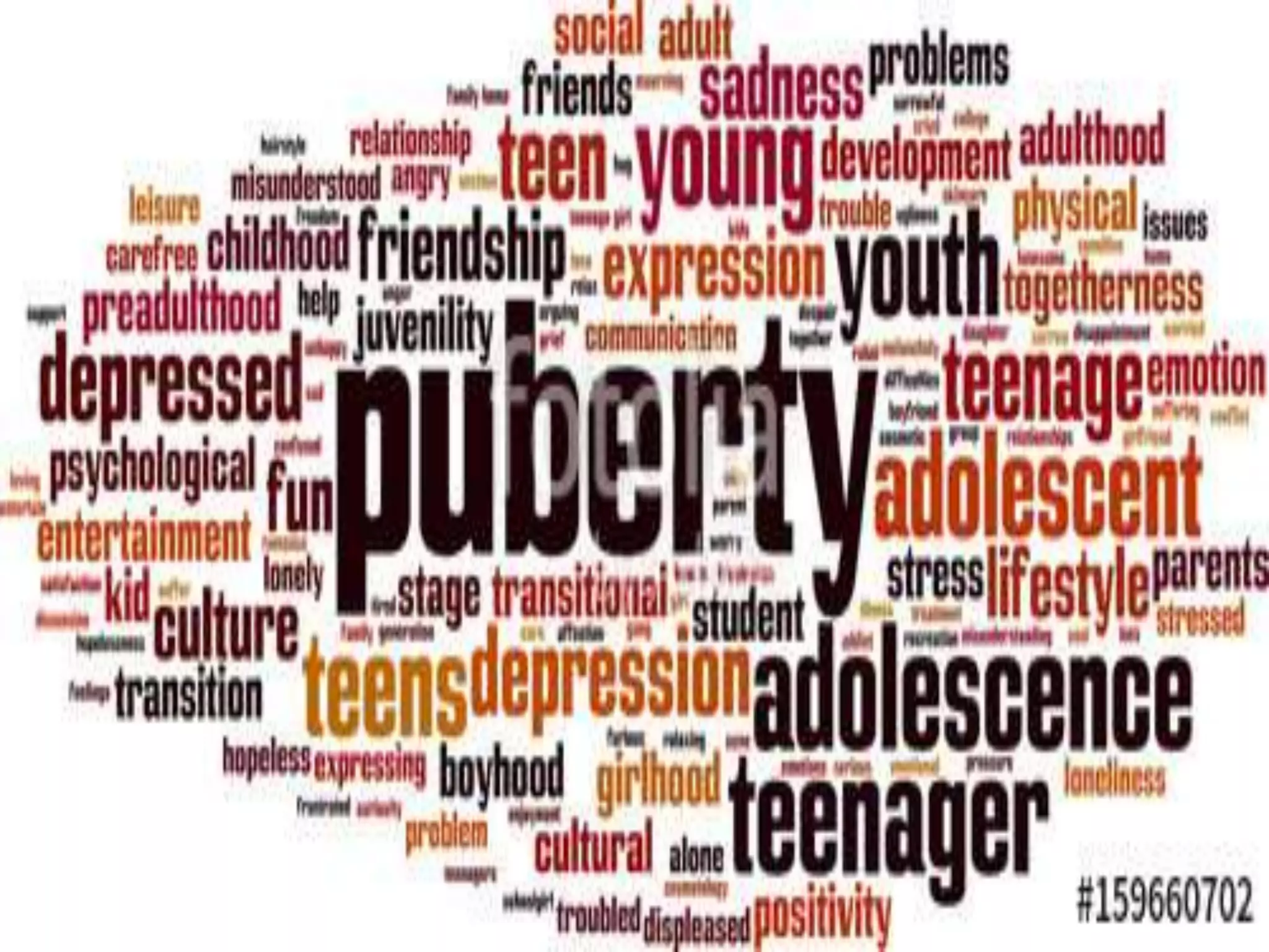 PRESENTION ON THE TOPIC ADOLESCENCE | PPTX
