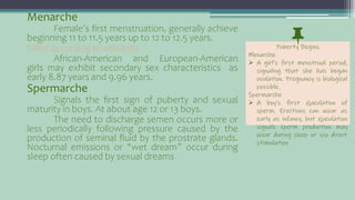 Adolescences-of-High-School-Learners.pptx