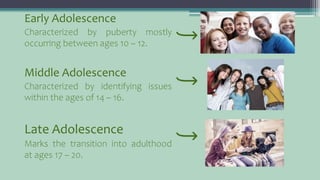 Adolescences-of-High-School-Learners.pptx