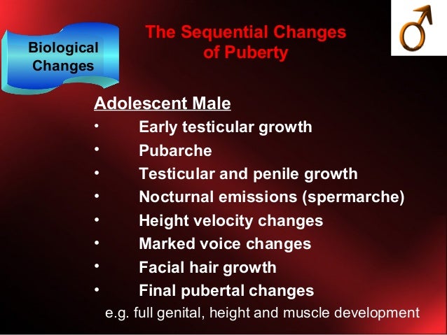 Sexual Maturity Rating (SMR) Staging – DR. TRYNAADH