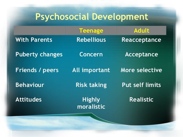 Sexual Maturity Rating (SMR) Staging – DR. TRYNAADH