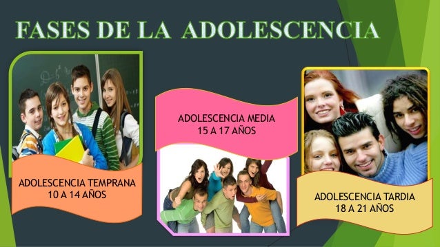 Adolescencia Características Generales