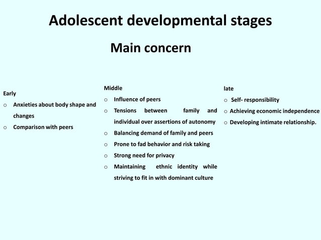 Adolescent | PPTX | Parenting Teens | Parenting