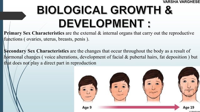 GROWTH AND DEVELOPMENT- ADOLESCENT | PPTX