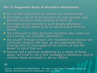 Adolescent alcohol-abuse | PPT