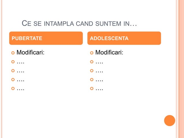Adolescenta si pubertatea | PPTX
