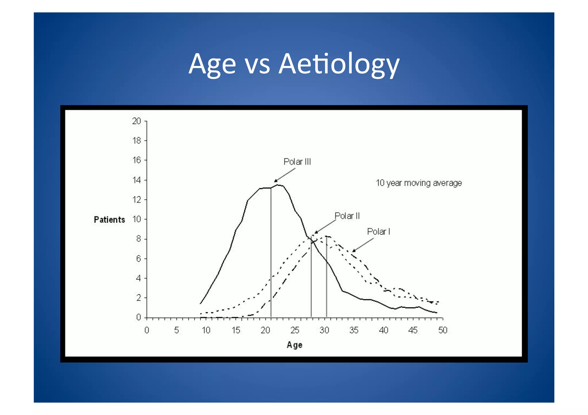 Adolescent atraumatic shoulder instability | PPT