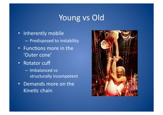 Adolescent atraumatic shoulder instability | PPT