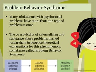 Adolescent behavioral problem | PPT