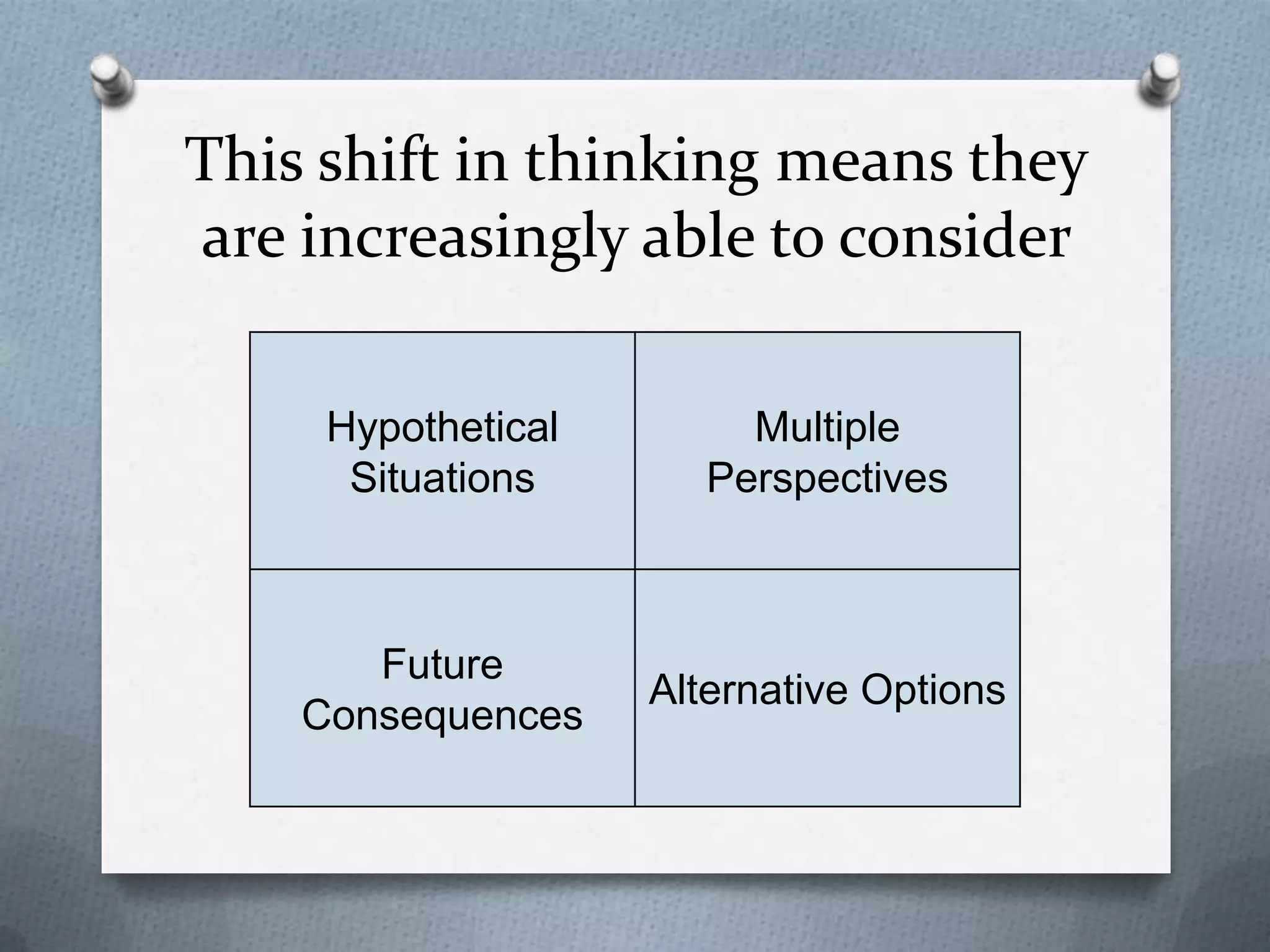 Adolescent decision making | PPSX