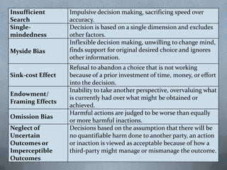 Adolescent decision making | PPSX
