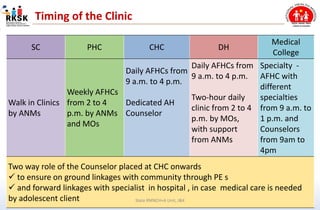 Adolescent Friendly Health Clinics (AFHC) | PPTX