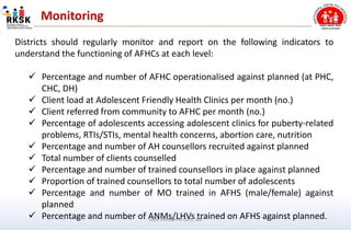 Adolescent Friendly Health Clinics (AFHC) | PPTX