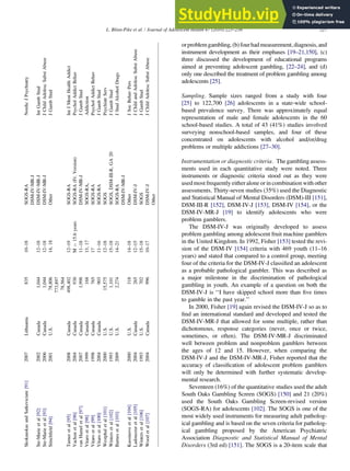 Adolescent Gambling A Review Of An Emerging Field Of Research | PDF