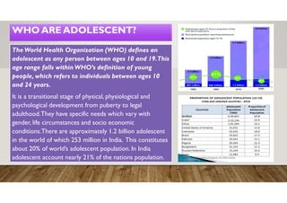 Adolescent health | PDF