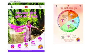 Adolescent Health Programme.pptx