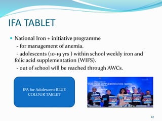 Adolescent Health | PPTX