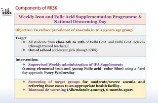 Adolescent Health Services by DR A.K Gupta, Senior Pediatrician, Delhi ...