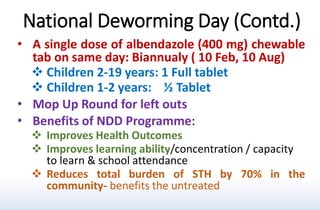 Adolescent Health Services by DR A.K Gupta, Senior Pediatrician, Delhi ...