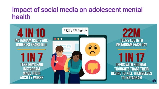 Adolescent Mental Health: Understanding and Supporting Teen Well-being ...