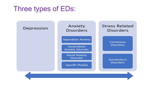 Adolescent Mental Health: Understanding and Supporting Teen Well-being ...