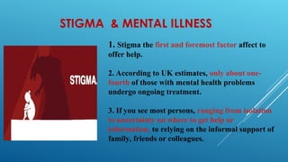 Adolescent mental health awareness sesssion | PPT