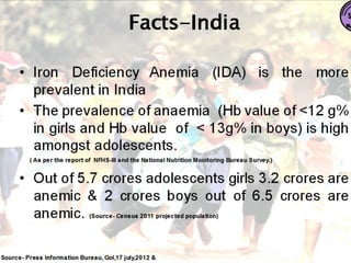 Adolescent onset anemia new | PPTX