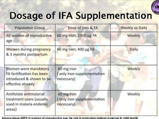 Adolescent onset anemia new | PPTX