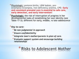 Adolescent pregnancy | PPTX