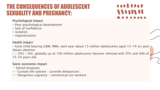 ADOLESCENT REPRODUCTIVE HEALTH.pptx