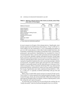 Physical Intimacy and Sexual Coercion Among Adolescent Intimate ...