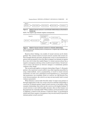 Physical Intimacy and Sexual Coercion Among Adolescent Intimate ...