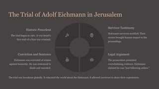 Adolf-Eichmann the right hand man of Hitler | PPTX