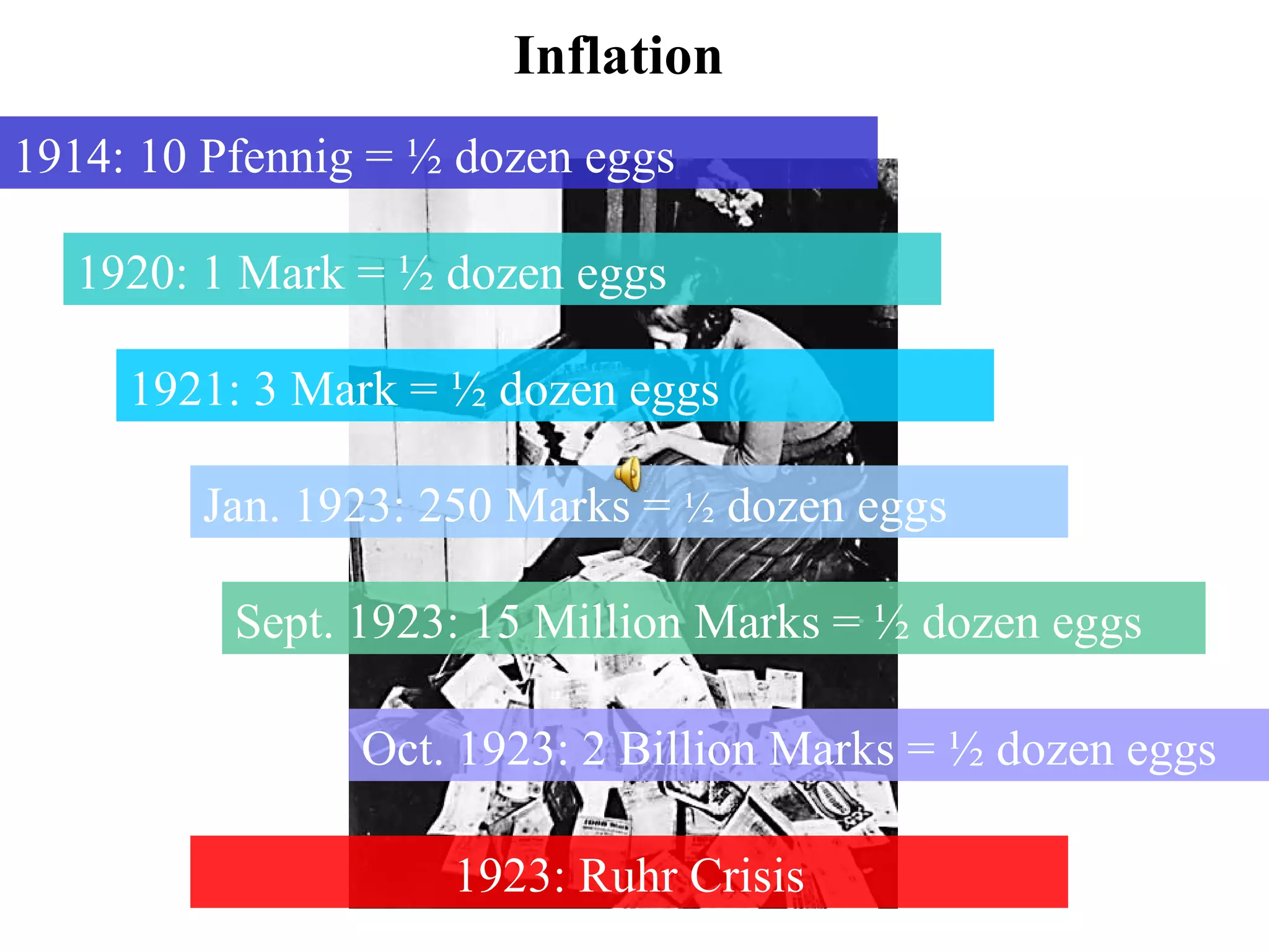 Adolf.Hitler.Interwar | PPT